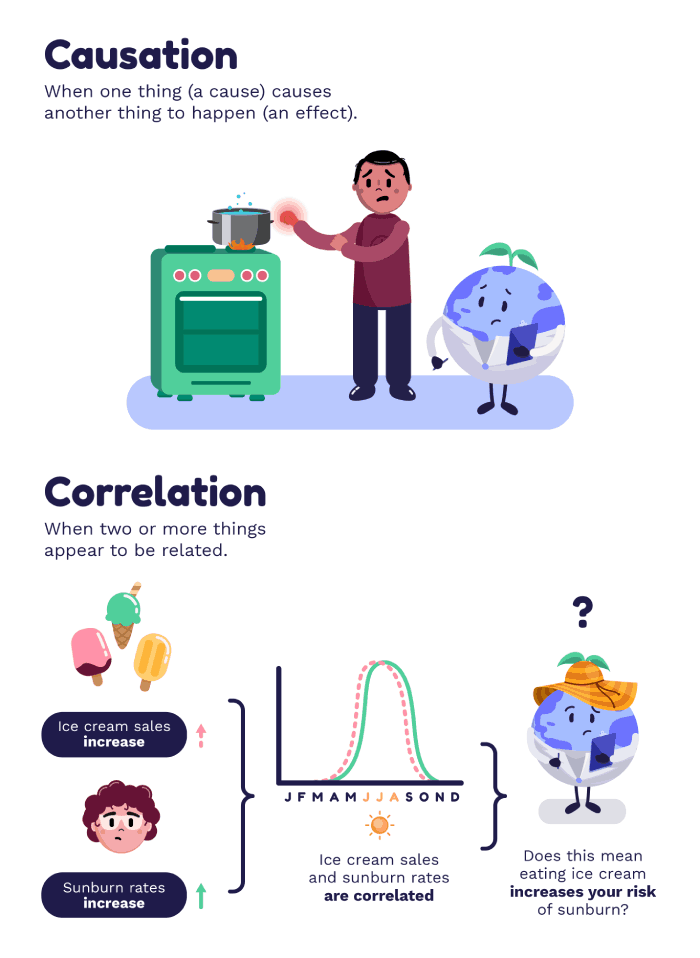 Women & Climate Change: Solving Climate Change and Empowering Women ...