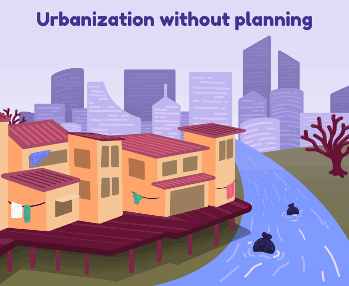 Urban Life: Living Together Sustainably | ClimateScience