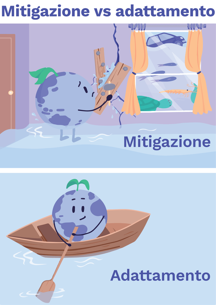 Adattamento: che cos'è e perché ne abbiamo bisogno? | ClimateScience