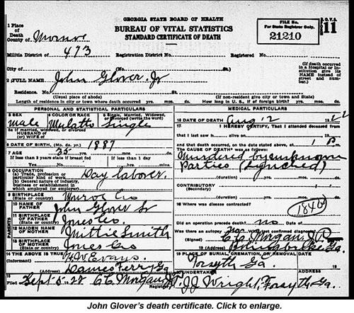 The Significance of the Lynching of John “Cockey” Glover in Macon ...