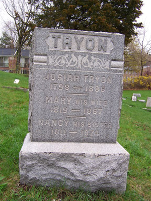Tryon's Folly (Underground Railroad) - Clio