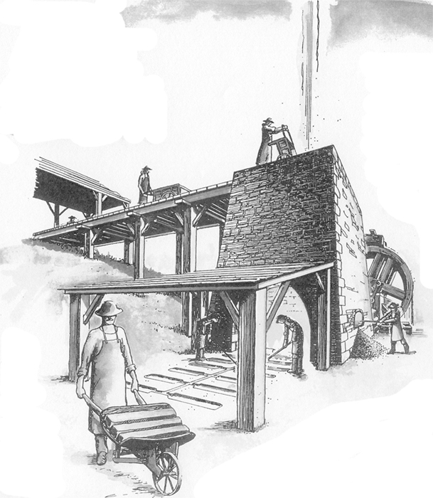 Henry Clay Furnace. - Clio