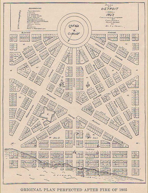 The Woodward Plan - Clio