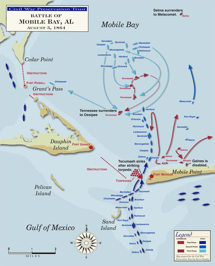 Battle of Mobile Bay - Clio