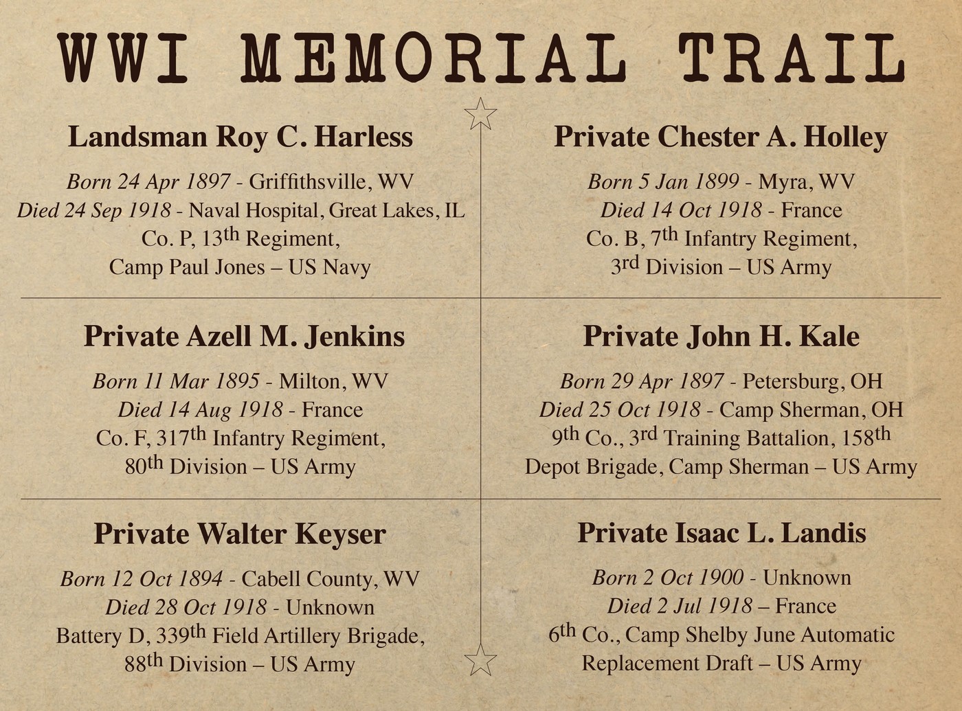 Private John H. Kale - Clio