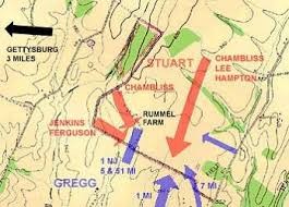Rummel Farm (East Cavalry Field) - Clio