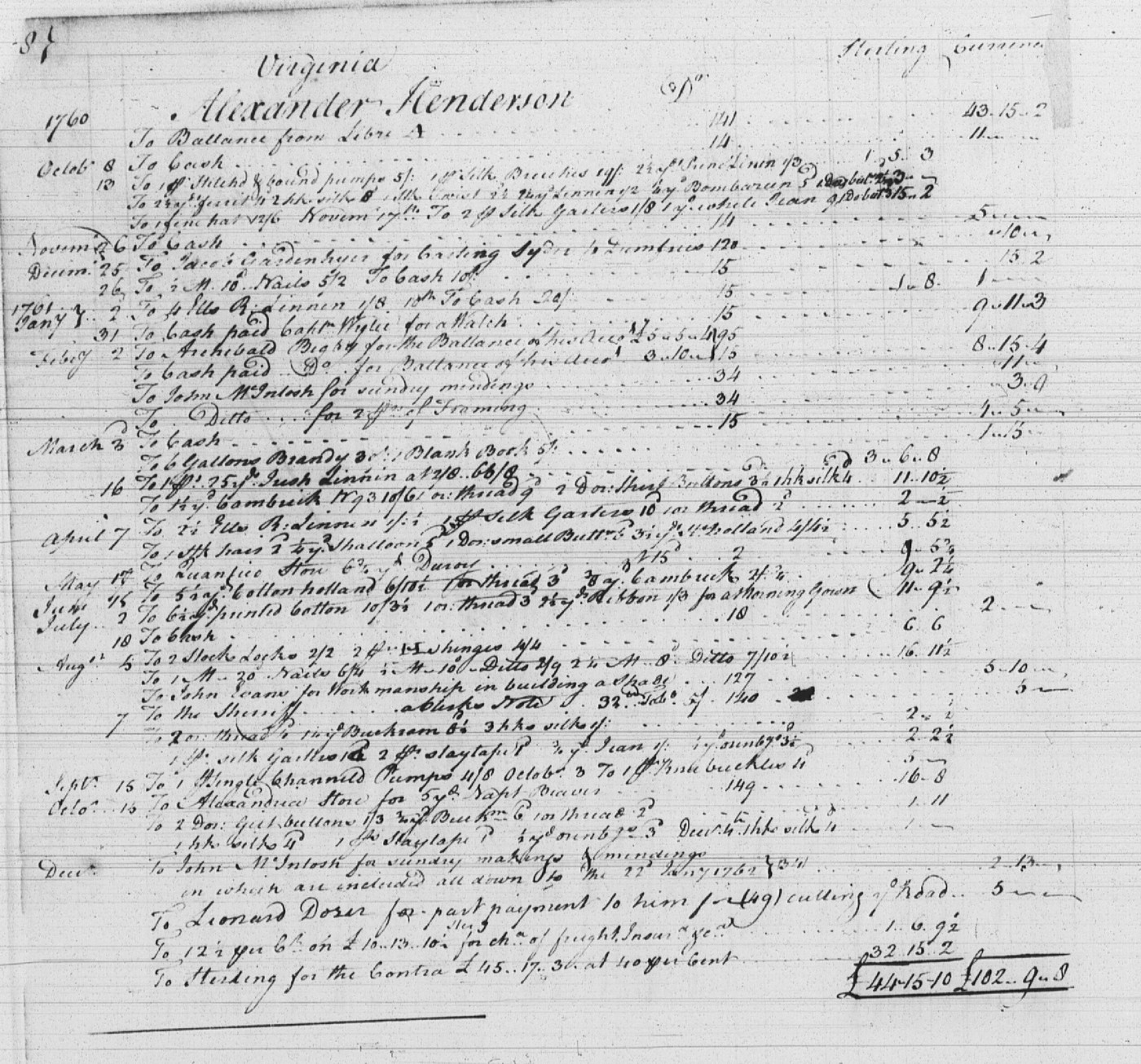 Alexander Henderson - Clio