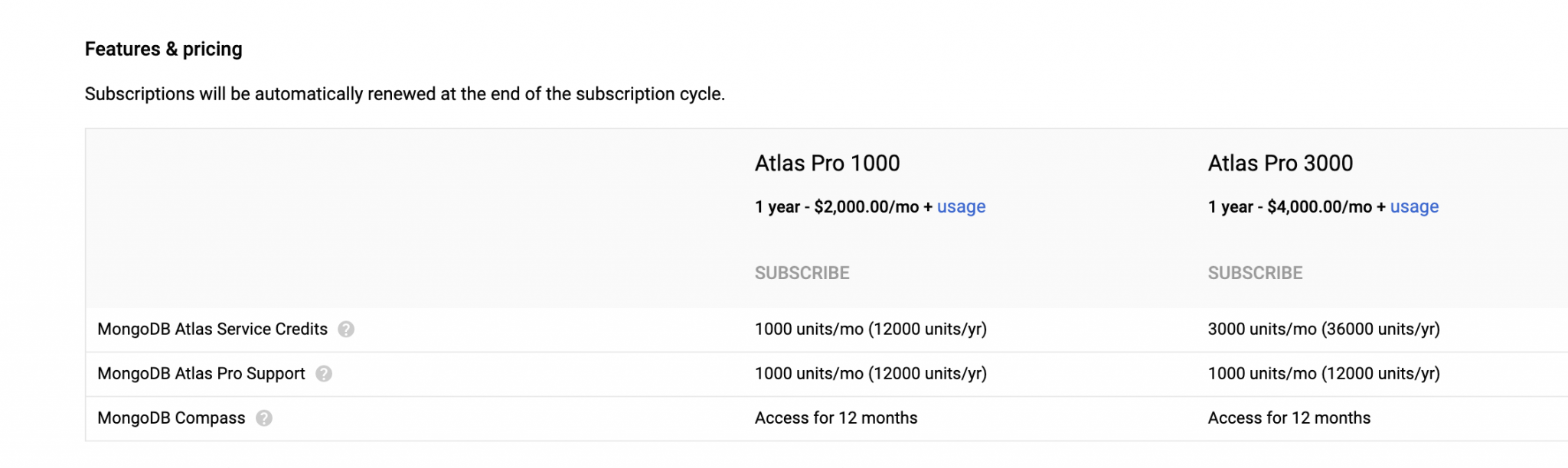 在 GCP 中使用 MongoDB Atlas服務 - Cloud Ace 技術部落格