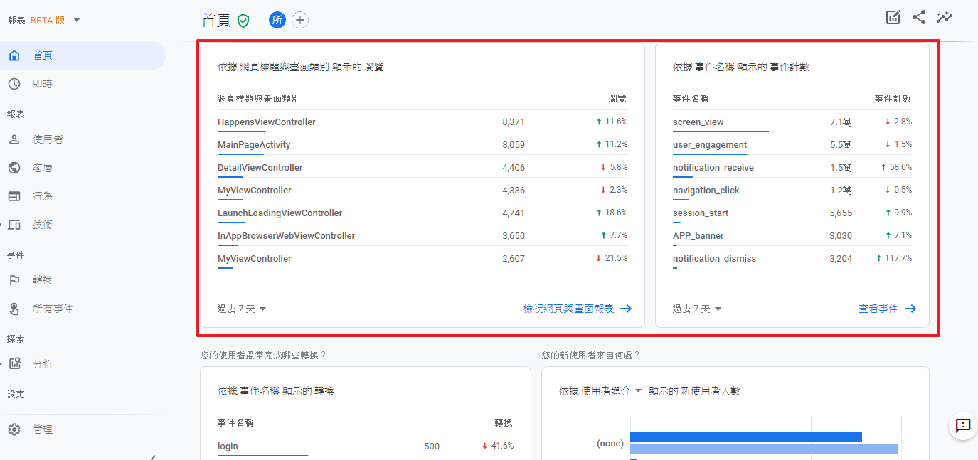如何透過 Firebase 與 BigQuery 來進行分析 - Cloud Ace 技術部落格