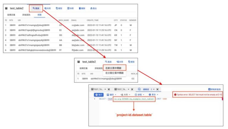 BigQuery 教學―操作界面與分析、視覺化步驟完整圖解 - Cloud Ace