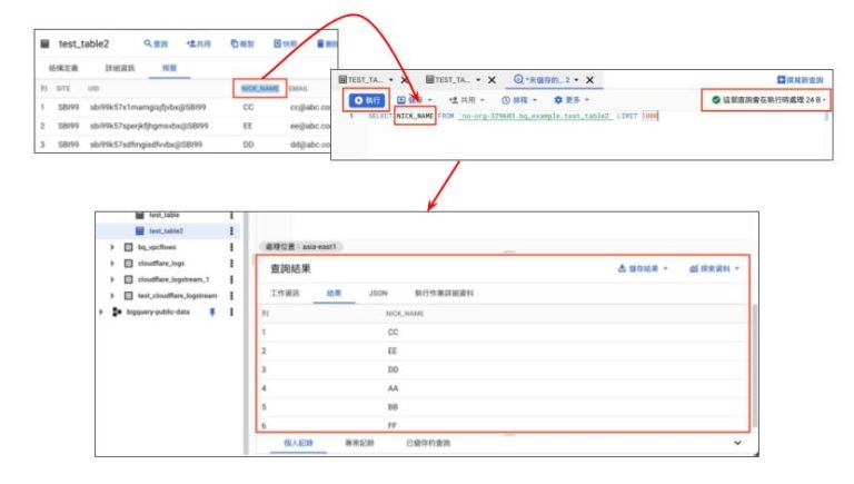 BigQuery 教學―操作界面與分析、視覺化步驟完整圖解 - Cloud Ace