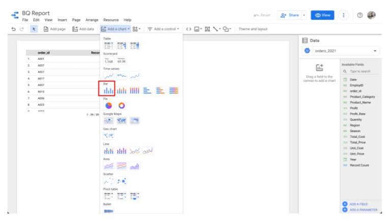 BigQuery 教學―操作界面與分析、視覺化步驟完整圖解 - Cloud Ace