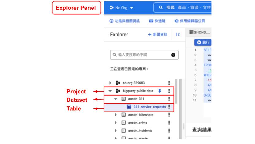 BigQuery 教學―操作界面與分析、視覺化步驟完整圖解 - Cloud Ace