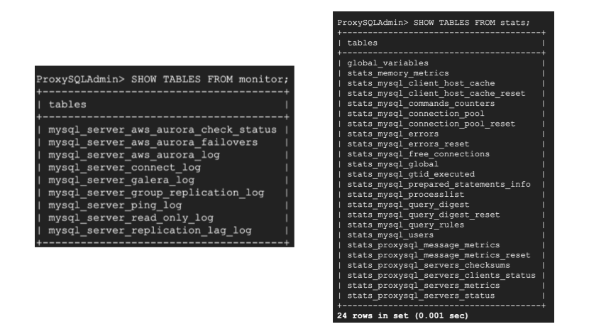 雲端資料庫教學：以 Cloud SQL for MySQL 實現自動分流- Cloud Ace