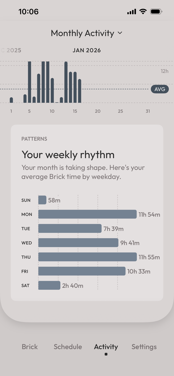 Yoga This Thursday + Saturday by Sarah