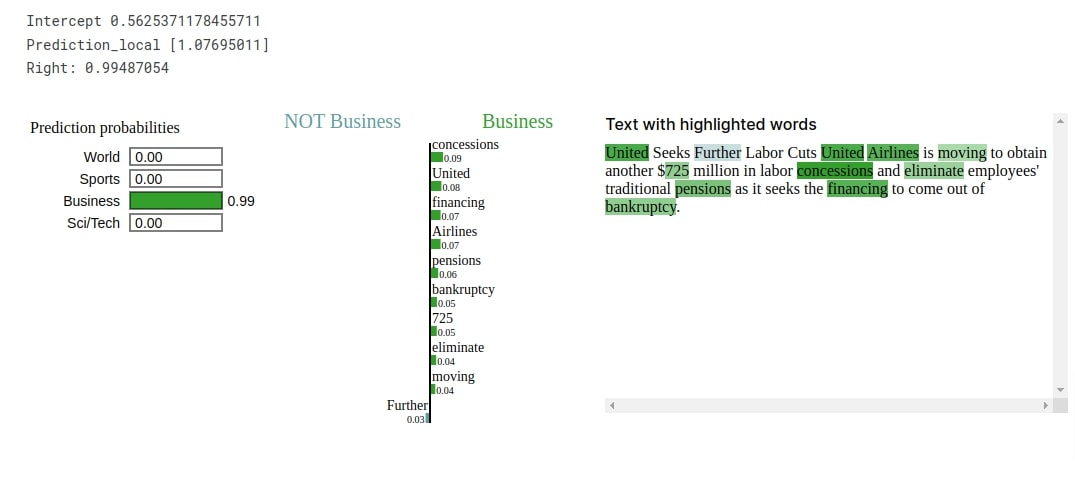 Keras Rnns For Text Classification Tasks
