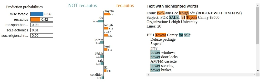 LIME: Interpret Predictions Of Flax (JAX) Text Classification Networks LIME: Interpret Predictions Of Flax (JAX) Text Classification Networks