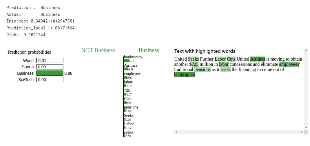 Pytorch Lstm Networks For Text Classification Tasks Word Embeddings