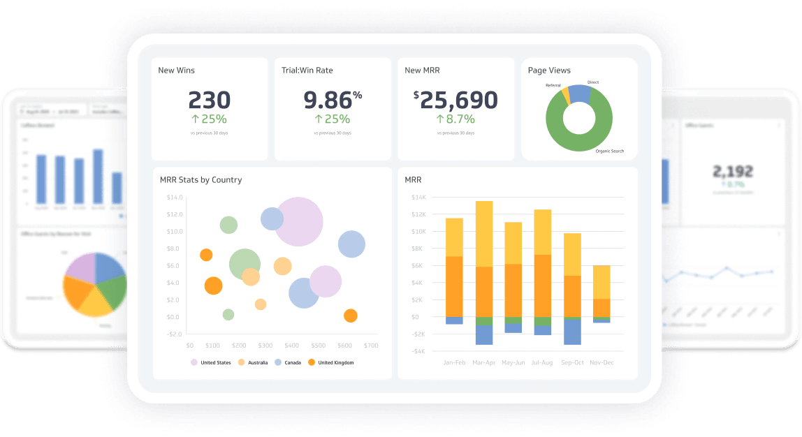 Coderzcolumn Data Science Data Visualisation Data Mining 9635