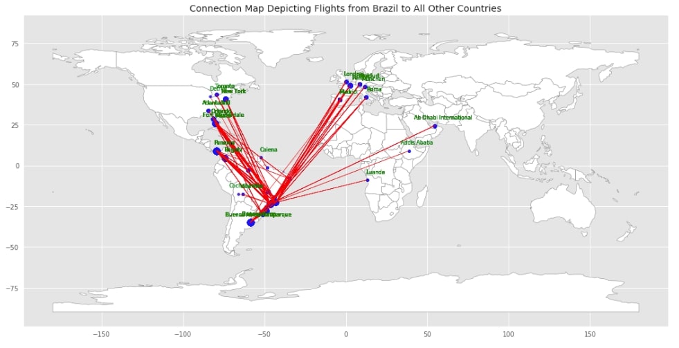 How To Create Connection Map Chart In Python Jupyter Notebook Plotly And Geopandas