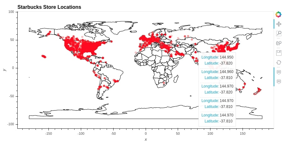 Hvplot How To Convert Static Python Maps Geopandas To Interactive Maps 1381