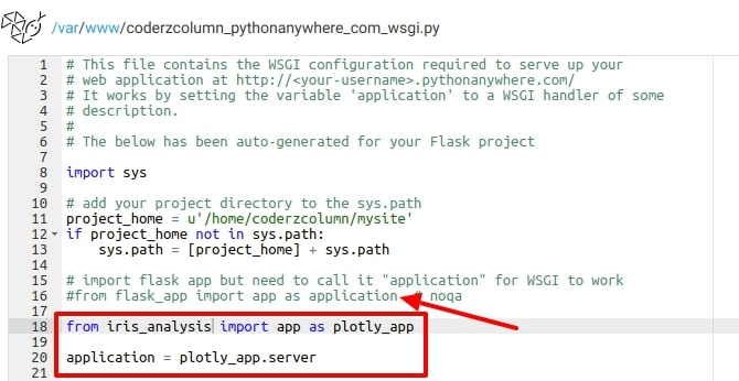 How To Build Dashboard Using Python Dash And Plotly And Deploy Online