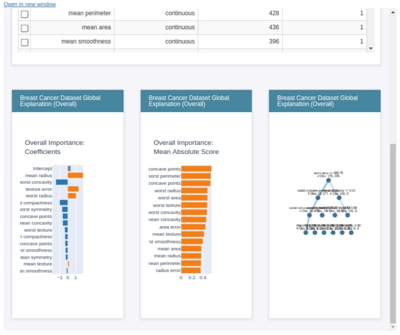 interpret-ml - Explain Machine Learning Models And Their Predictions ... interpret-ml - Explain Machine Learning Models And Their Predictions ...