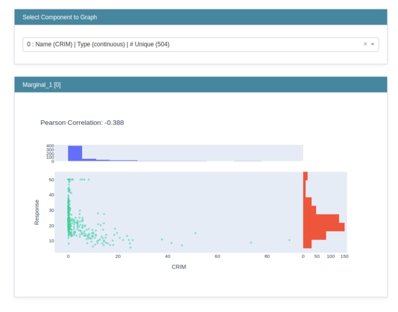 interpret-ml - Explain Machine Learning Models And Their Predictions ... interpret-ml - Explain Machine Learning Models And Their Predictions ...