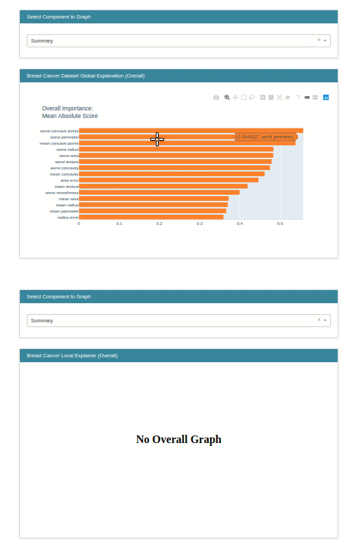 interpret-ml - Explain Machine Learning Models And Their Predictions ... interpret-ml - Explain Machine Learning Models And Their Predictions ...