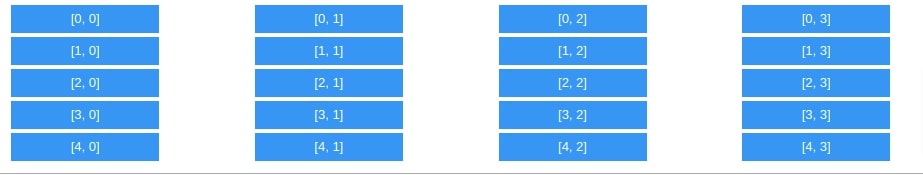 Ipywidgets An In Depth Guide To Interactive Widgets In Jupyter Notebook Python