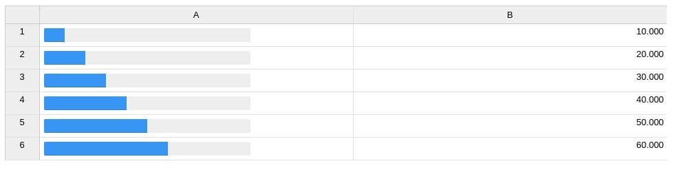 Ipysheet Interactive Spreadsheet In Jupyter Notebook Python