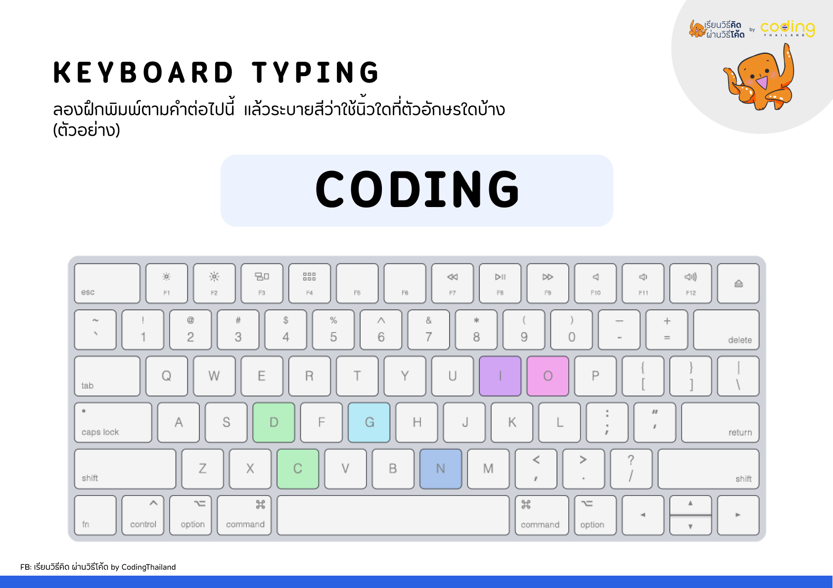 Keyboard Typing 