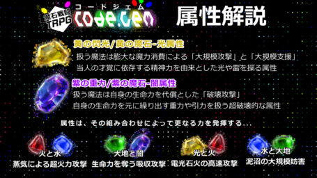魔石戦闘TRPG「コードジェム」 | ゲームクリエイターズCAMP