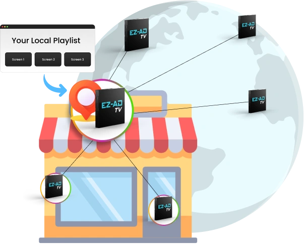 Optimize Grocery Store Operations with Digital Signage Solutions | Ezad TV