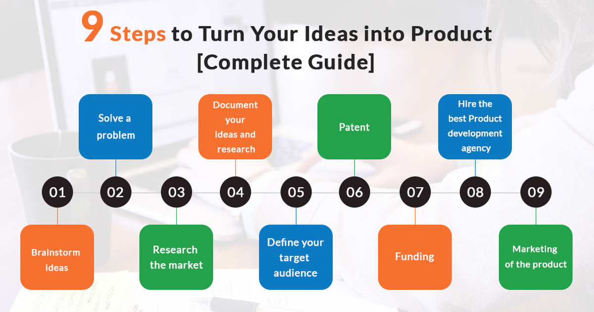 5 Steps to Turning Your Invention Idea into a Reality
