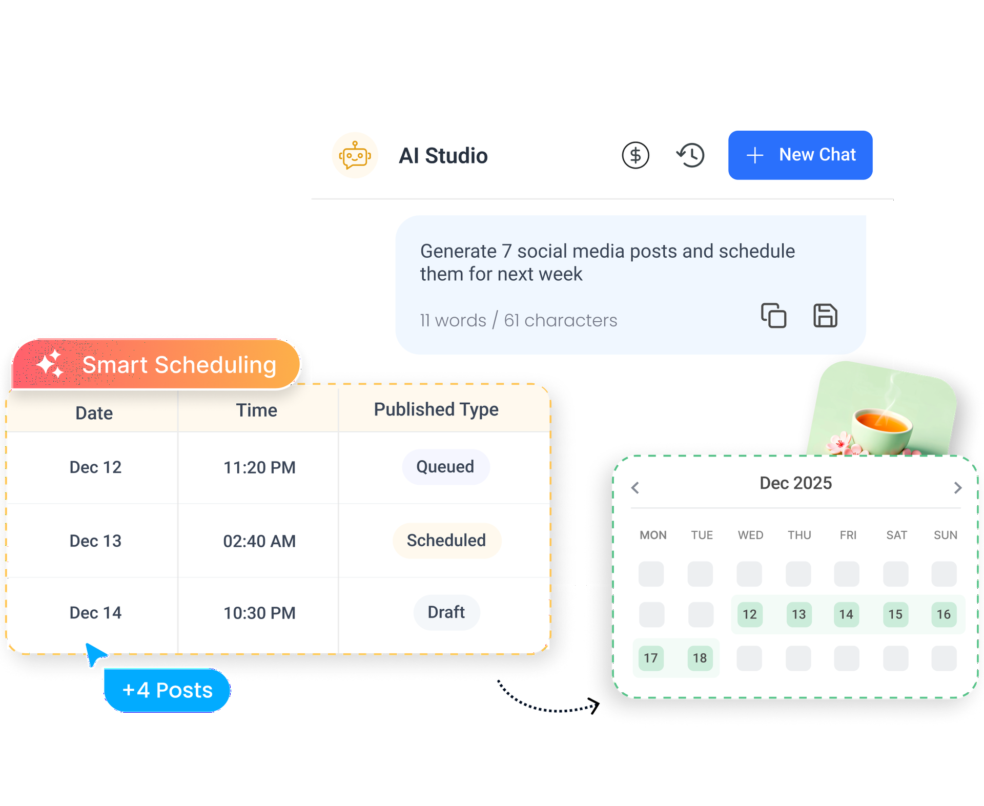Introducing Smart Scheduling