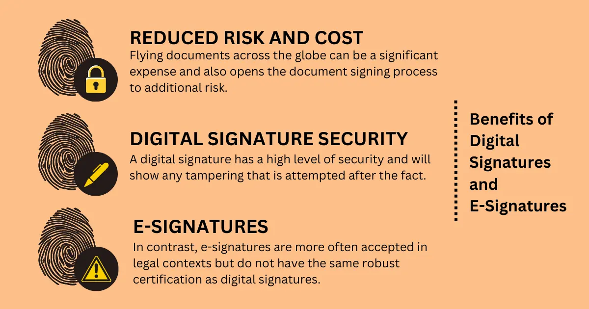 Digital Signature Vs Electronic Signature Whats The Difference