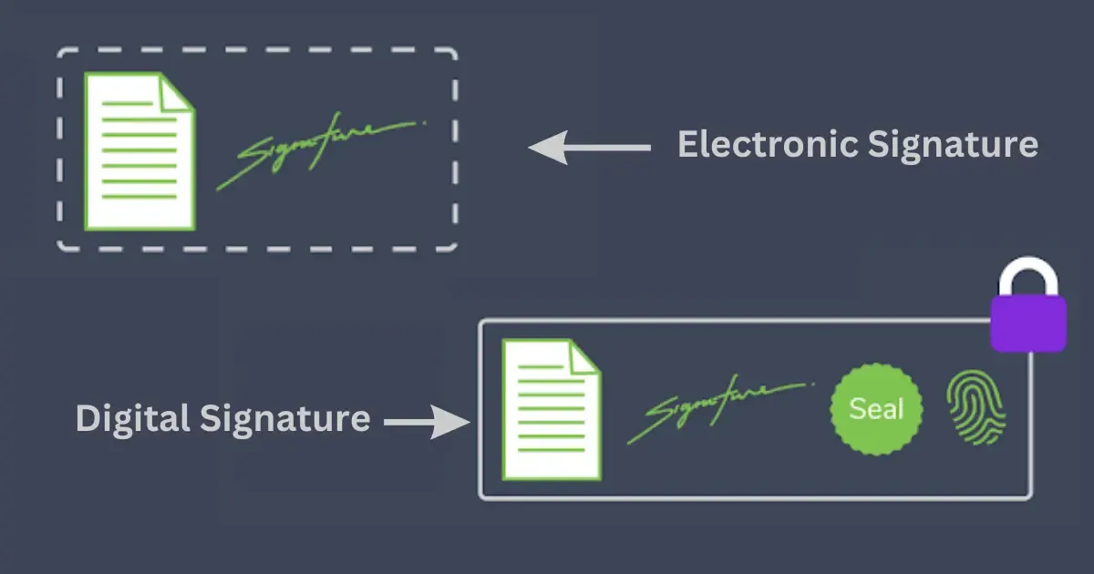 Digital Signature vs Electronic Signature: What's the Difference