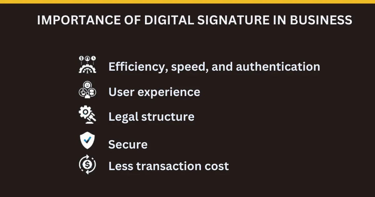 Digital Signature vs Electronic Signature: What's the Difference