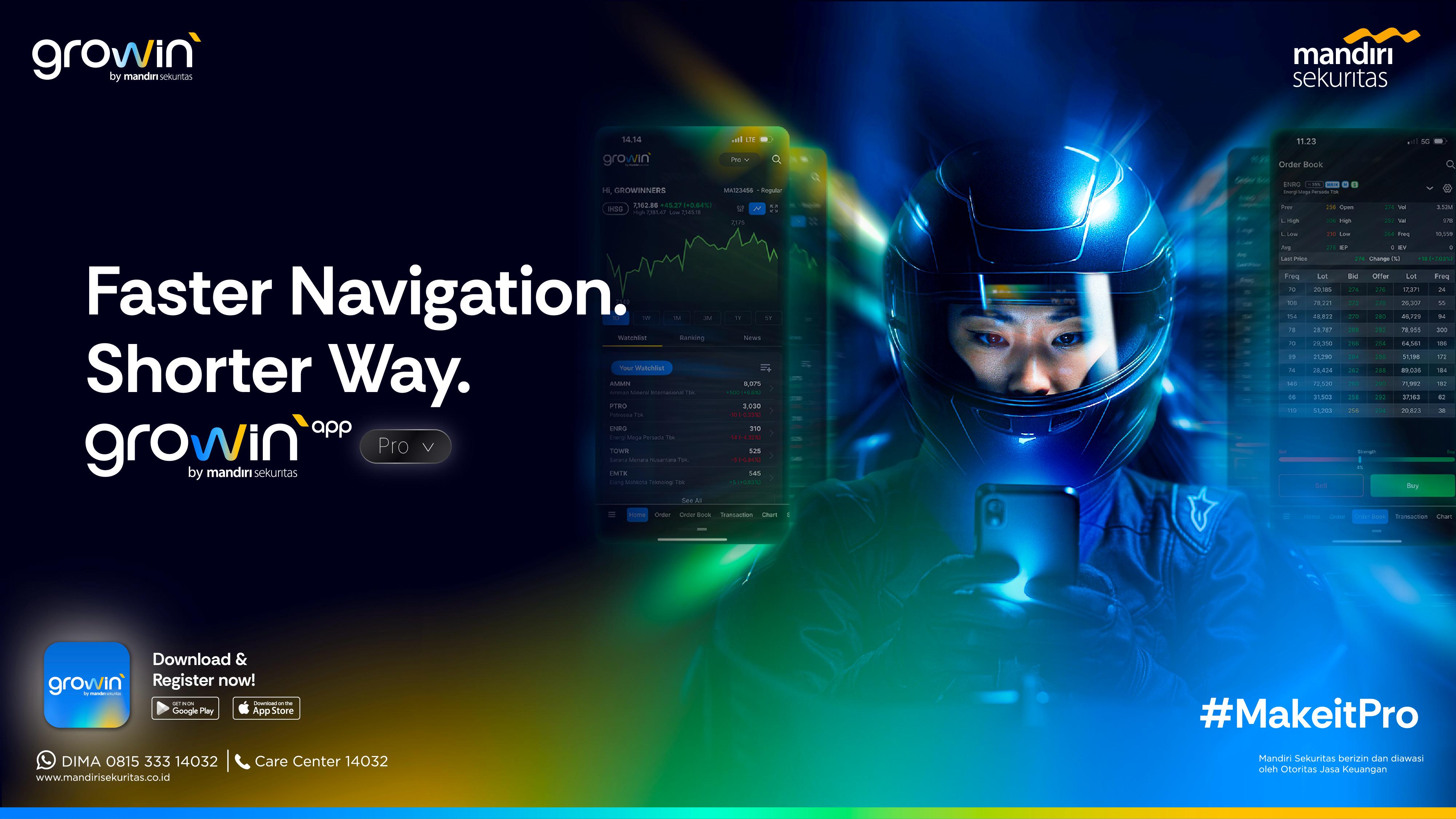 Trading Saham Lebih Cepat dengan Growin’ App: Pro View