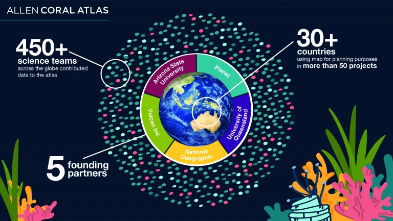 Powered by Planet Data, The Allen Coral Atlas Completes Its Mission to ...