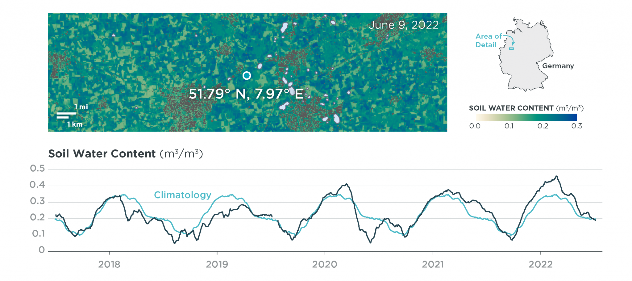 Planet Superpowers: Looking Deeper