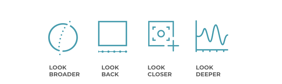 A Comprehensive Guide to Broad Area Management Through Satellite Imagery
