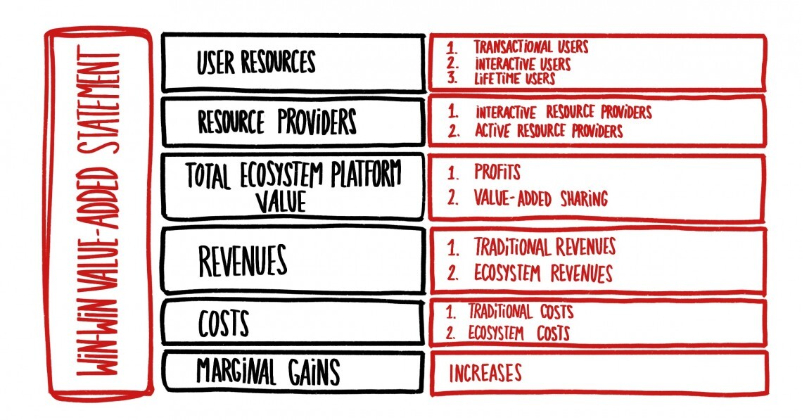 The Next Management Model... Is From China? | Corporate Rebels