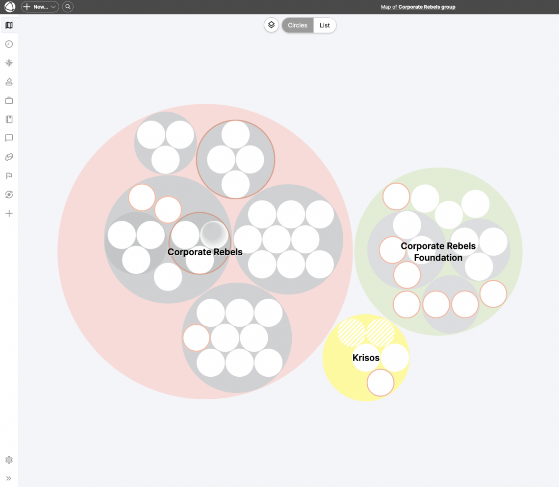 Blow Up The Traditional Organization Chart | Corporate Rebels