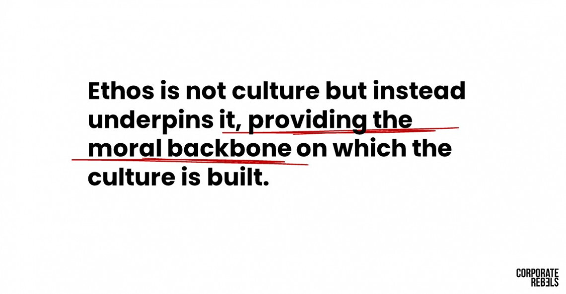 Managing Work Over Managing People: Ethos | Corporate Rebels