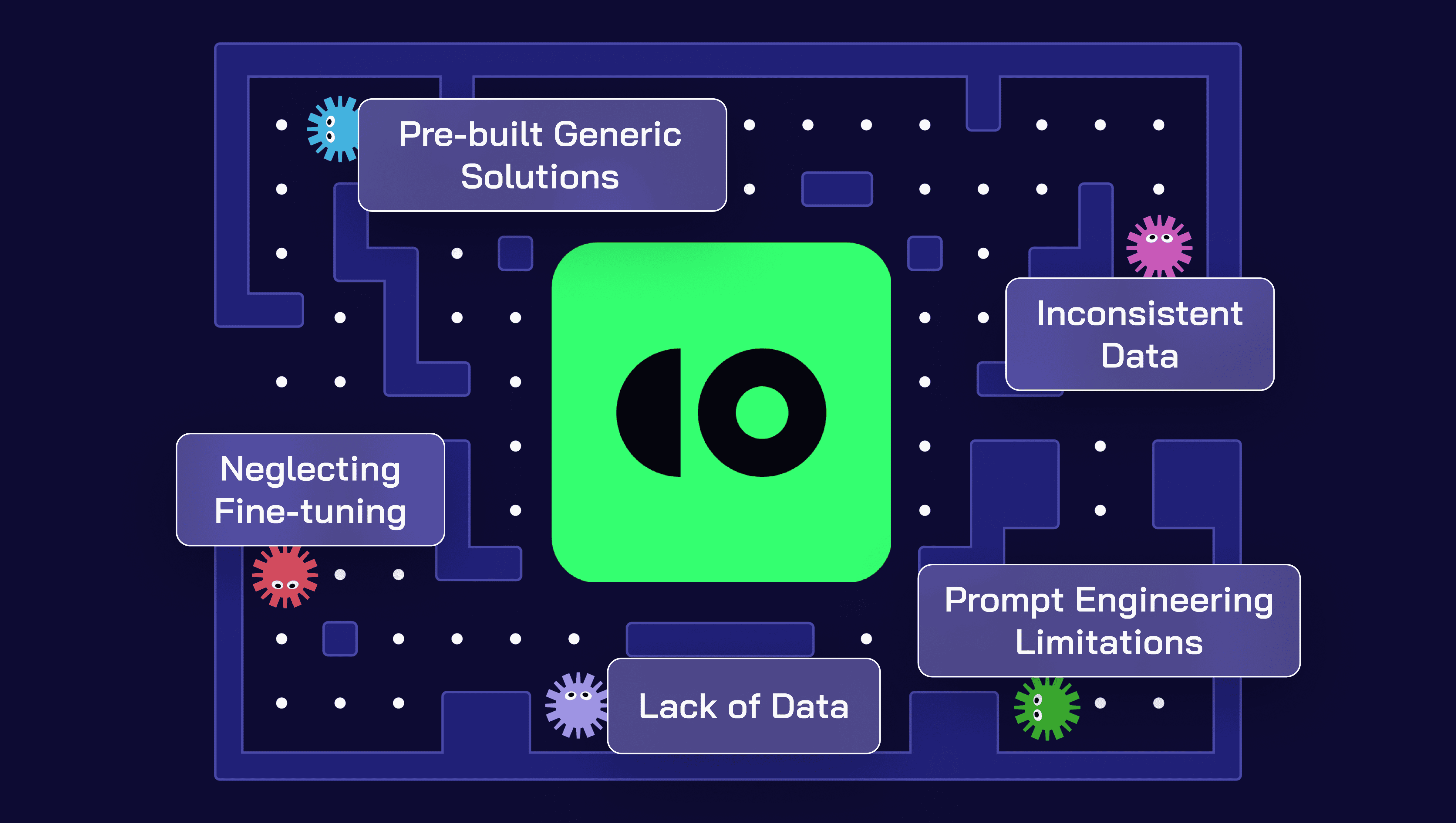 How to Avoid Pitfalls With AI in Customer Support