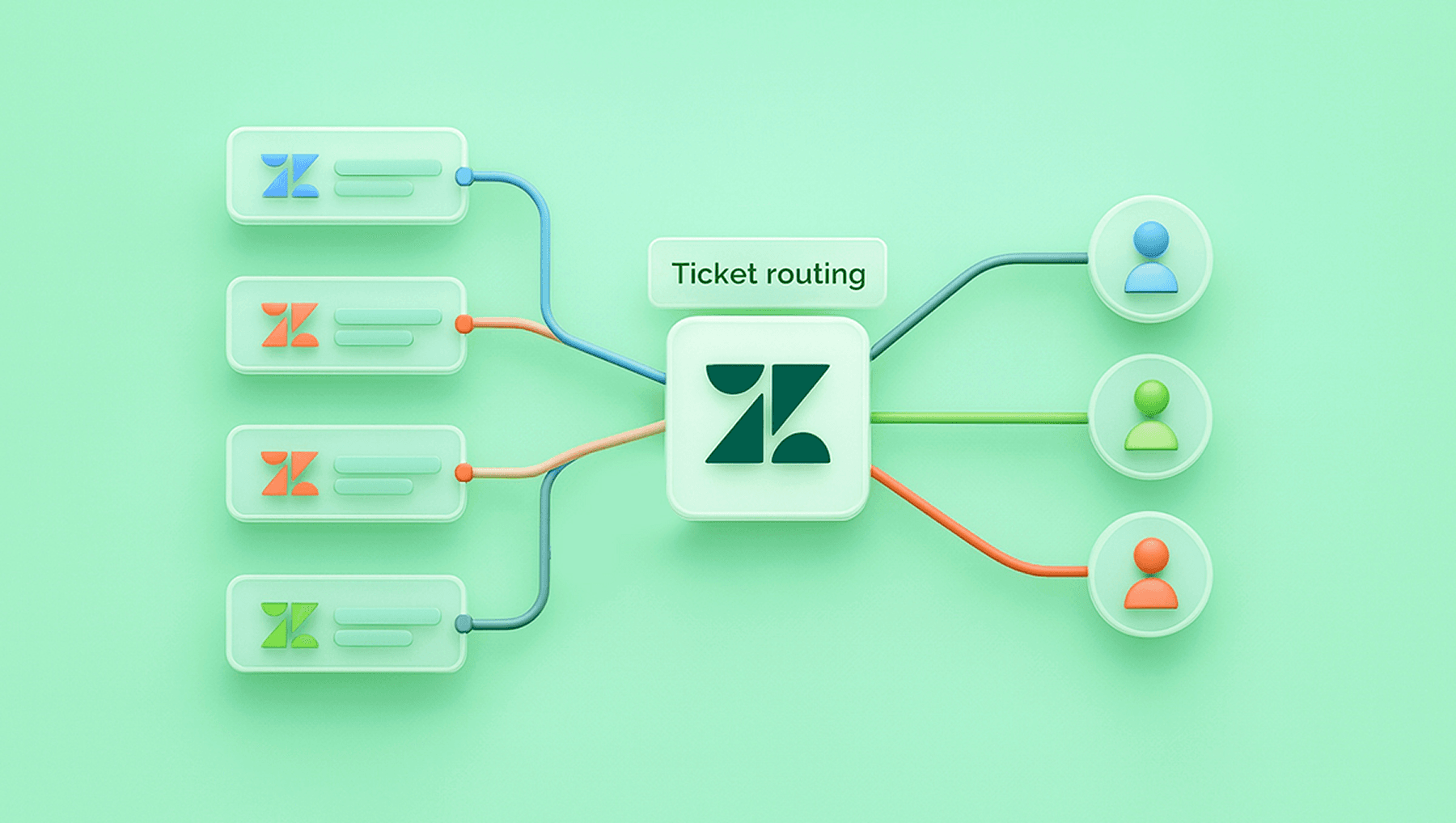 Zendesk AI for Intelligent Ticket Routing