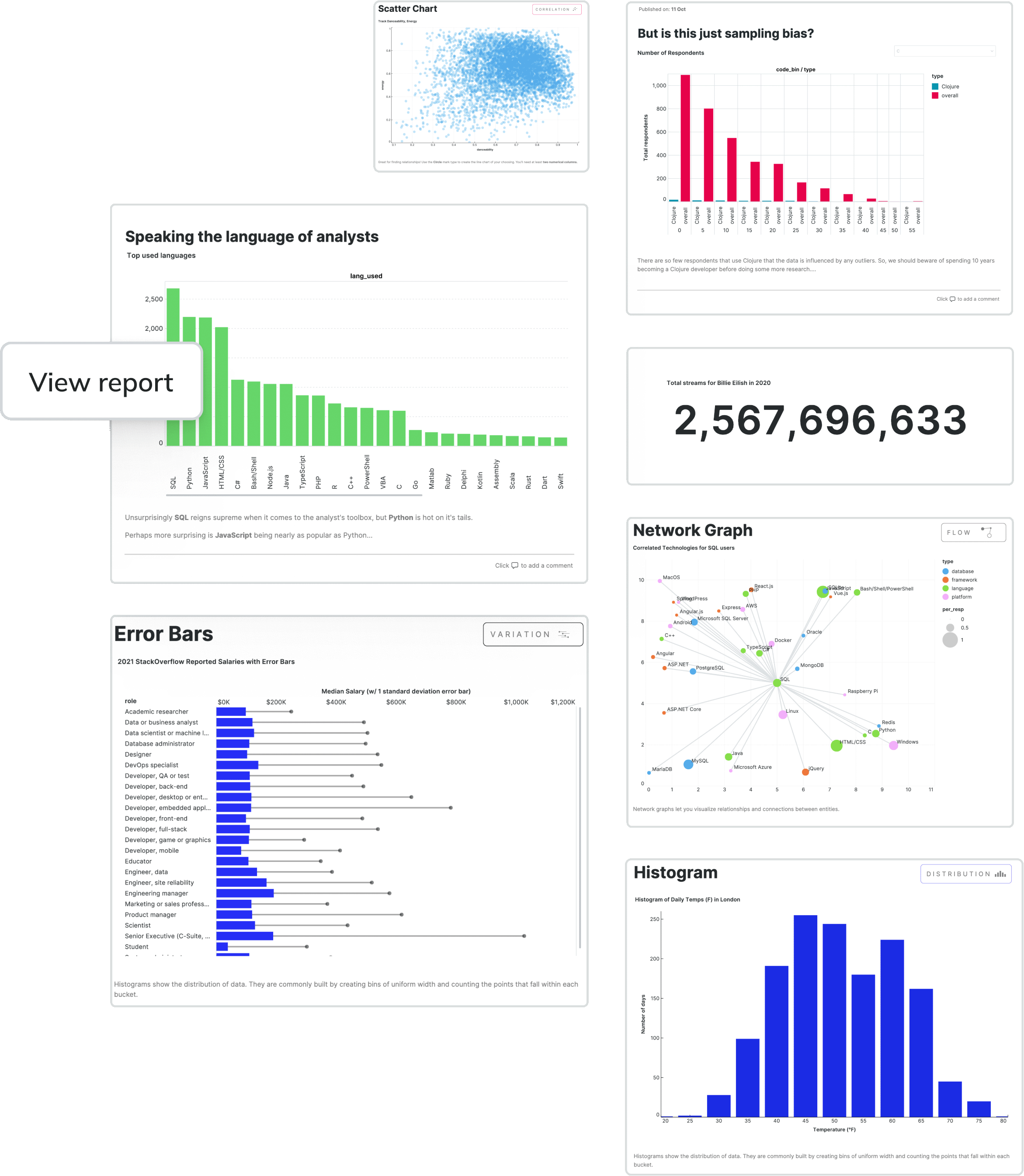 Count – Make decisions with data, together