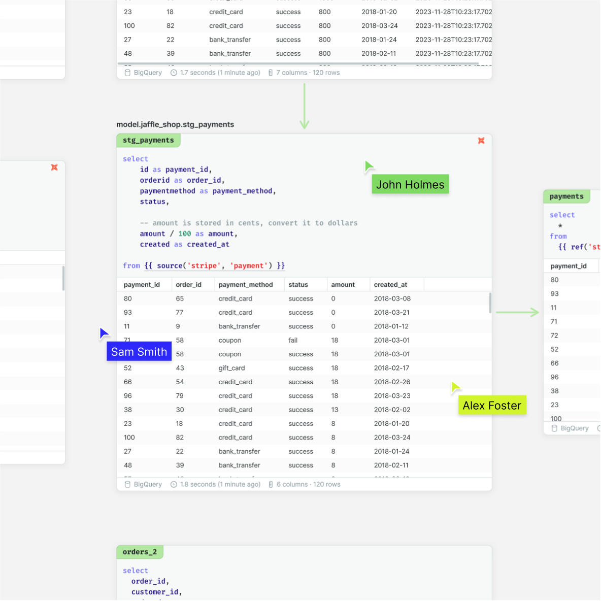 Count – Data Modeling